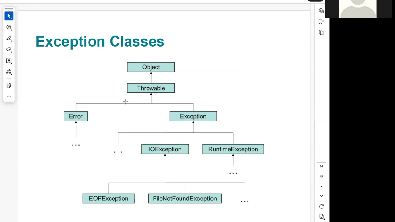 Java Programming Exceptions