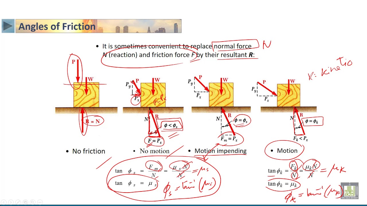 STATICS | 5-3 | Angles of Friction | الإحصاء Statistics