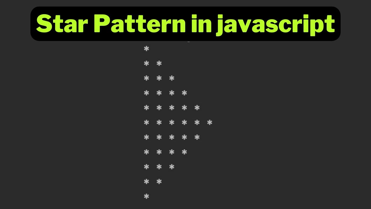 Right Pascal Star Pattern using for loop in javascript | Papa Developer