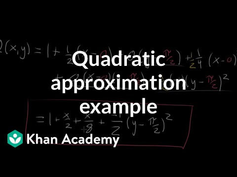 Quadratic approximation example (video) | Khan Academy