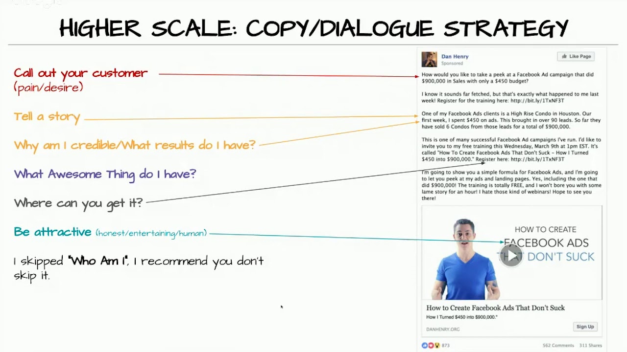 03 Lesson 3   Copy and Dialogue Strategy from Dan Henry on Vimeo