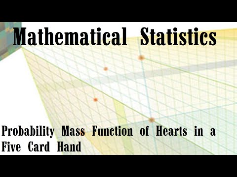 Intro to Mathematical Statistics: Probability Mass Function of Hearts in a Five Card Hand