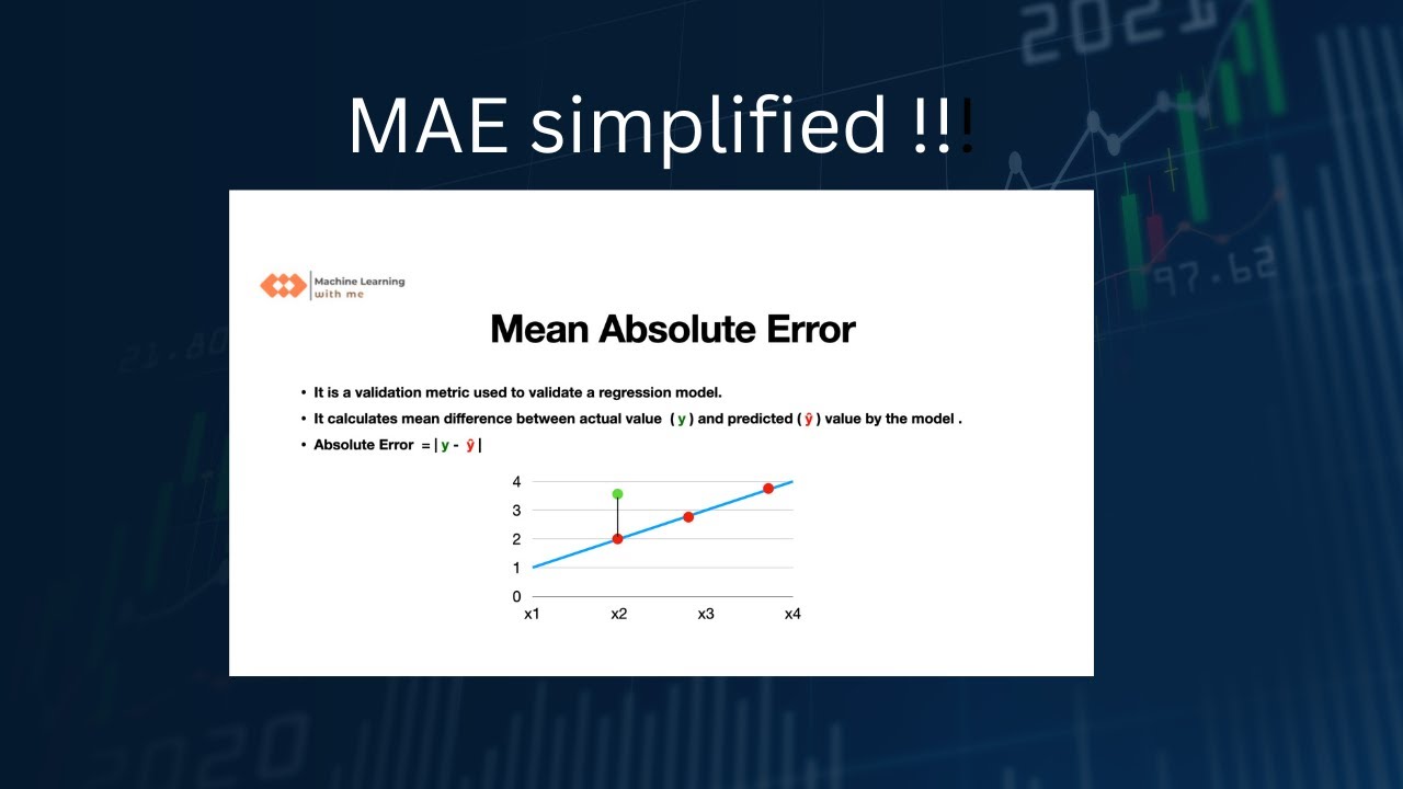 Mean Absolute Error ( MAE ) |  When to use MAE? | Outliers
