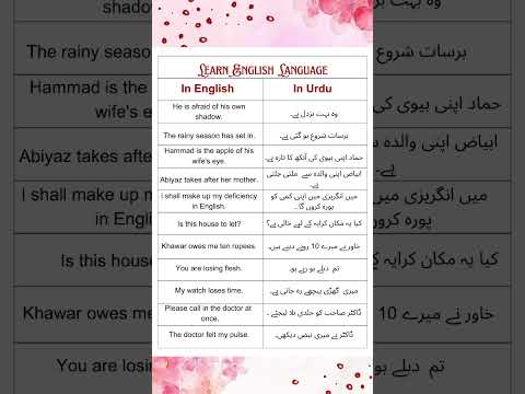 Learn English Language World of dictionary #meanings #ytshorts #youtubeshorts #vocabulary