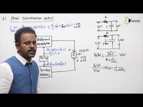 Comprehensive Guide To Phase Discrimination Method For GATE Communications Video Lecture ...