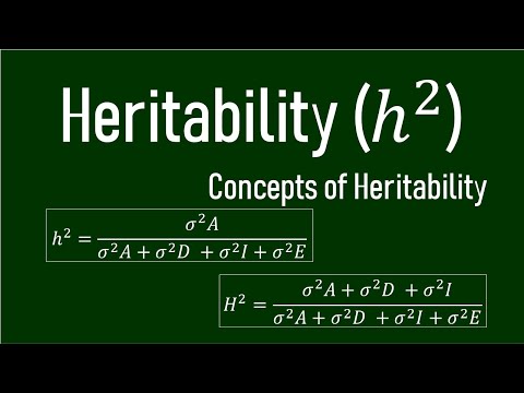 Heritability and its Types | Broad Sense Heritability | Narrow Sense Heritability
