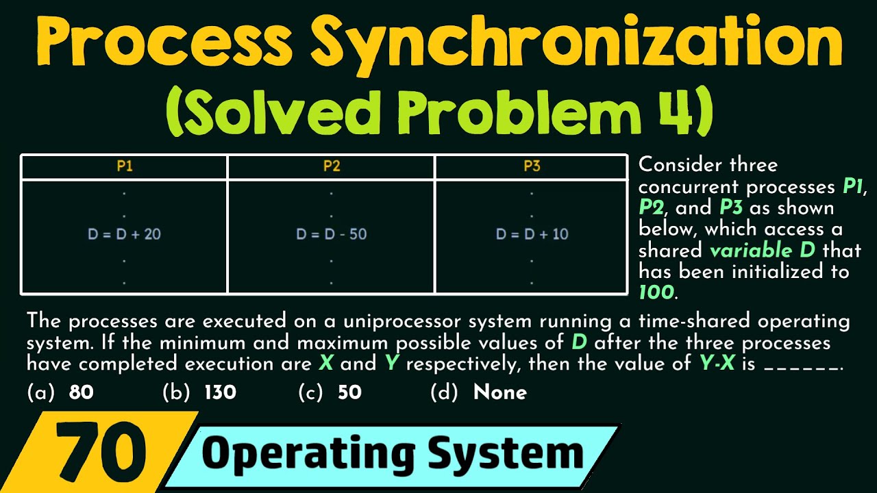 Process Synchronization - Problem 4