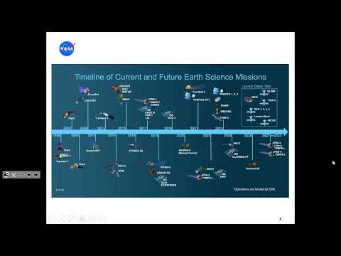 SoMAS - Development of Radiative Transfer Models & Retrieval Algorithms for Satellite Remote Sensing