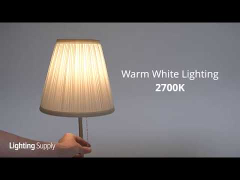 Lighting Color Temperature - Overview