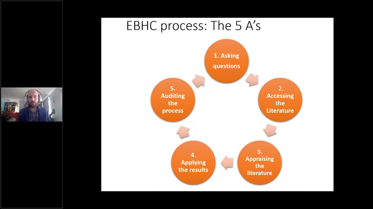 Cochrane SA webinar: Evidence synthesis and different types of SRs