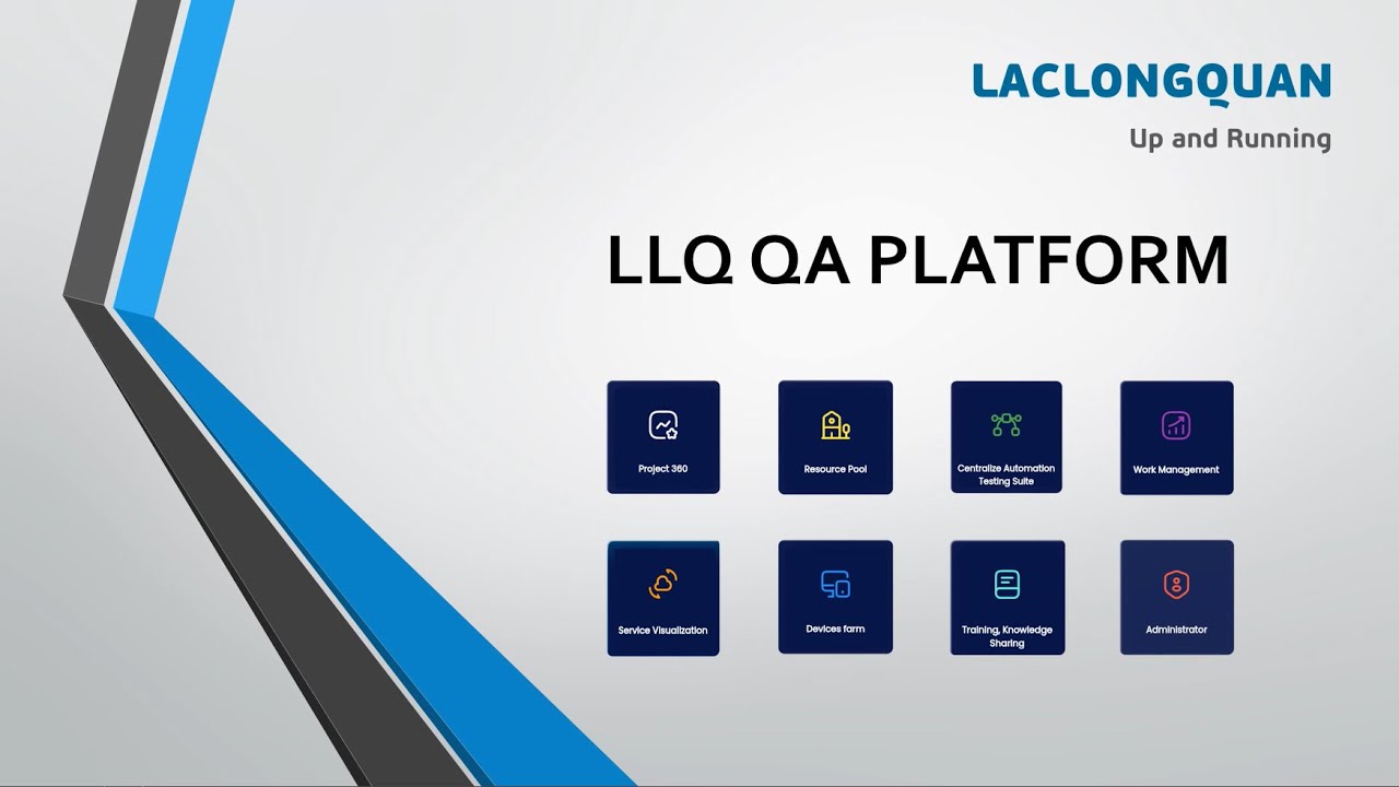 LLQ QA PLATFORM - OVERVIEW