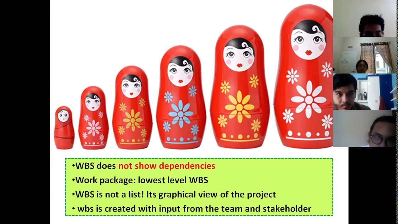 Project Scope (Define scope, Create WBS, Validate Scope and Control Scope