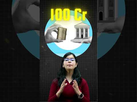 Small Finance Banks (SBFs) | Day-54 | Prelims Terms Simplified | Surmya Sharma