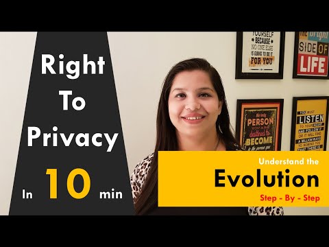 DEVELOPMENT OF RIGHT TO PRIVACY II SC LANDMARK CASES II FUNDAMENTAL RIGHT II ARTICLE 21 II