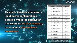 Three-Phase Power Factor Correction (PFC) / Active Front End (AFE ...