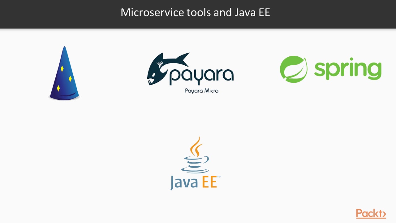 Java EE 8 Microservices : The Course Overview | packtpub.com
