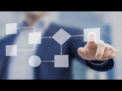 Creating a custom process flow in change management