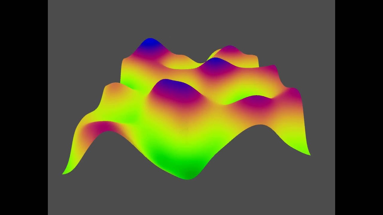 Unity Music Visualizer Tech Demo