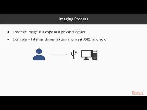 Learn Digital Forensics Using Kali Linux Forensics Imaging Overview | packtpub com - Mind Luster