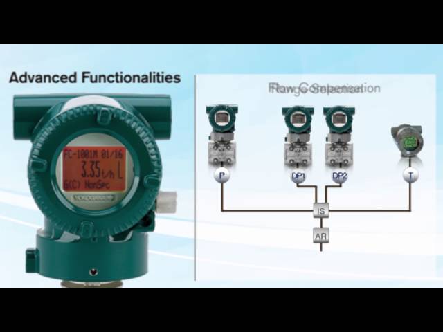 MPI Accessories - Supermag Castrol Strip Manufacturer from Hyderabad