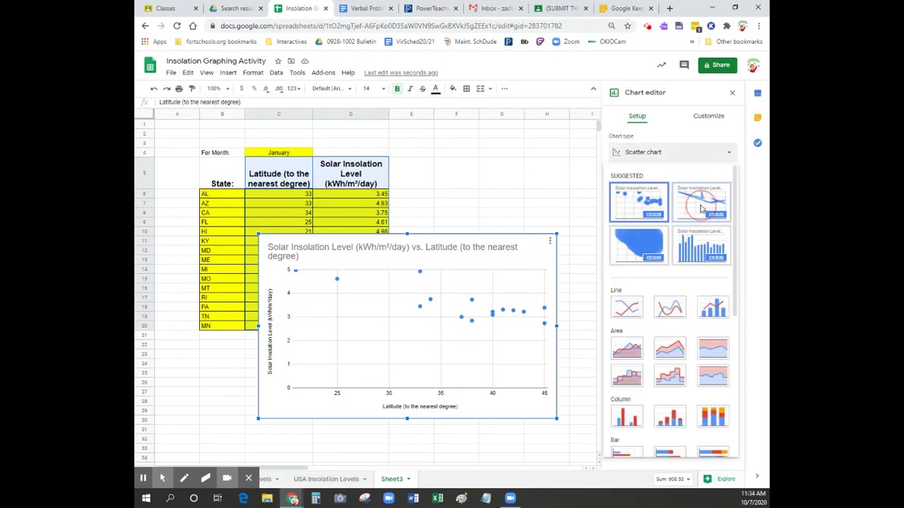 Graphing in Google Sheets (scatterplot)