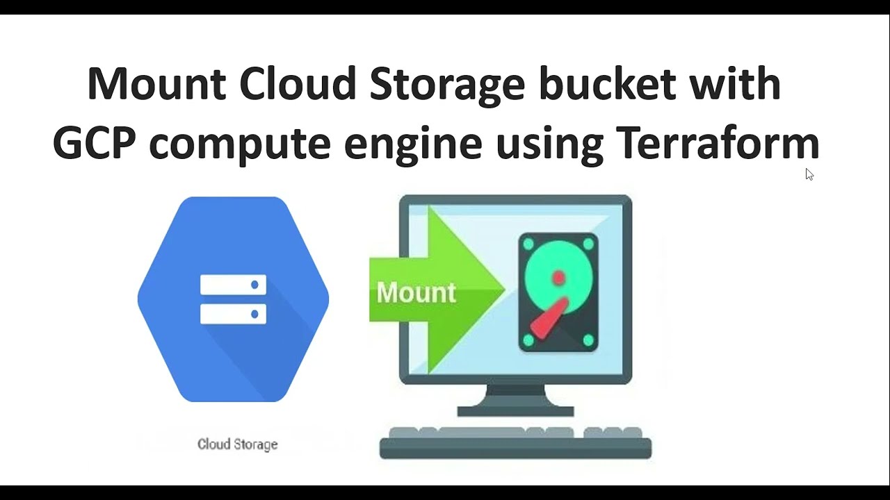 Mount Cloud Storage bucket with GCP compute engine using Terraform