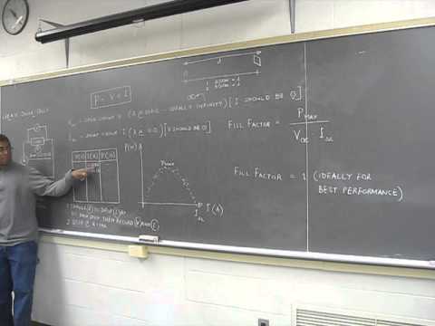 PHYS101 Lab # 10 Solar Cells and Fill Factor