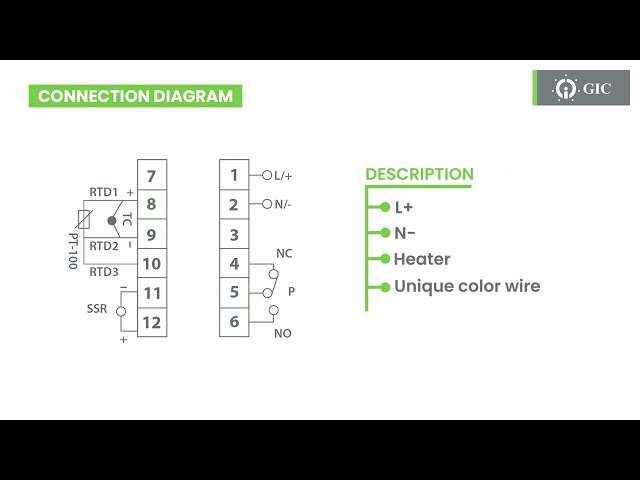 Switch Mode Power Supply - Multispan SMPS - Switched Mode Power Supply ...