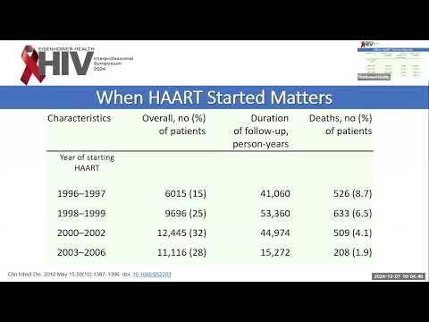 Mortality in HIV Positive Persons and Screening Recommendations