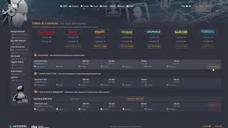 SiNi Software | Videos