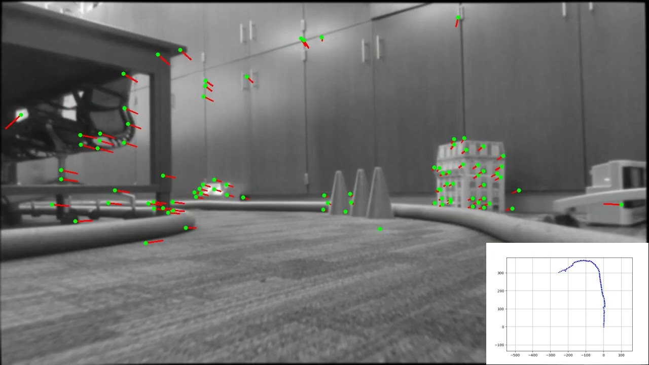 RC Car Visual Odometry