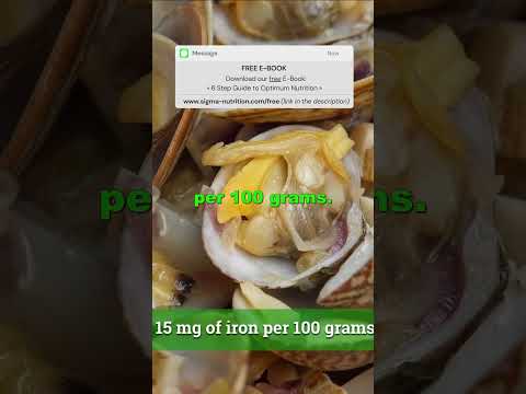 Iron Rich Foods List : Clams