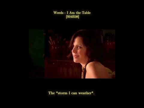 weather the storm (idiom) #englishlearningmovies #learnenglishwithmovies #movielessons #english