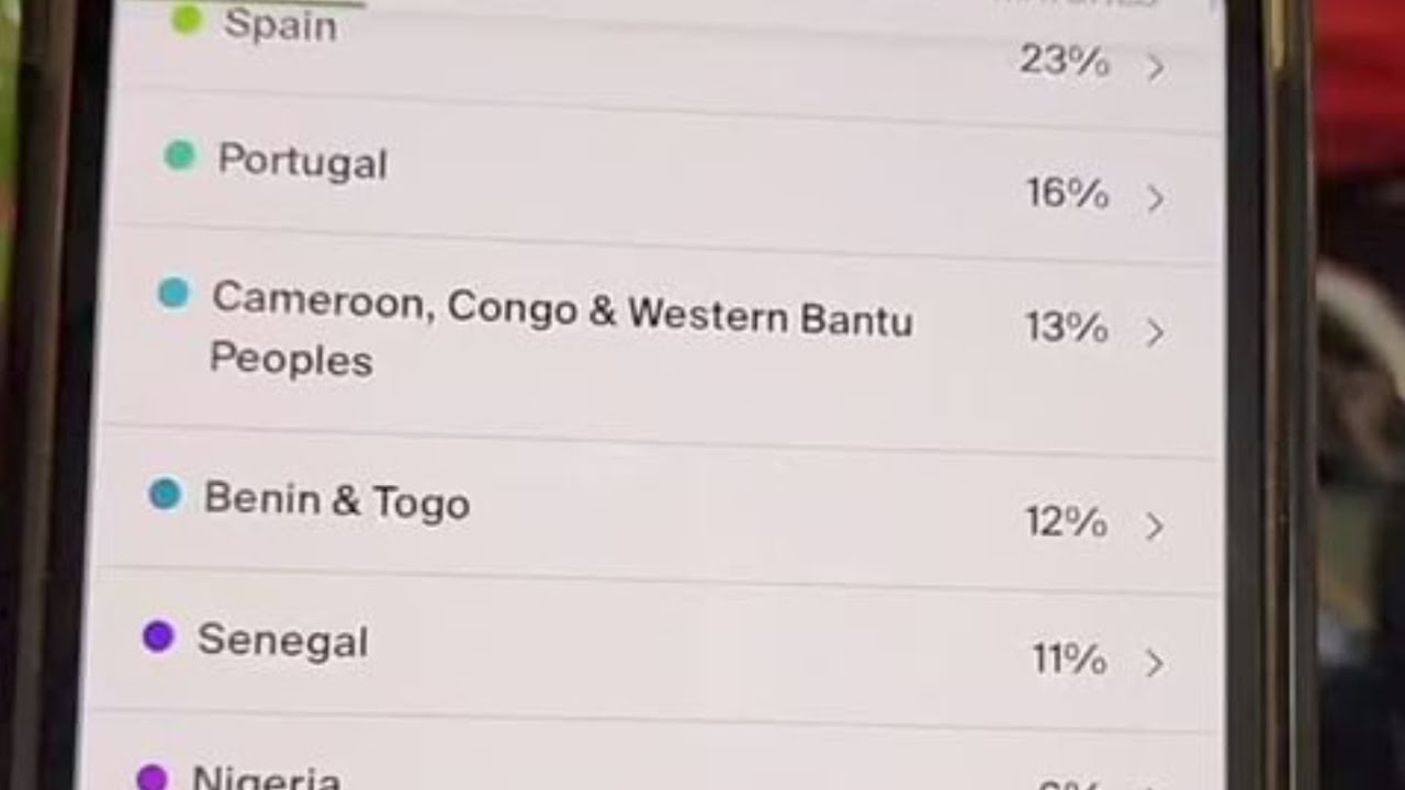 Dominican American: My Ancestry DNA test results.
