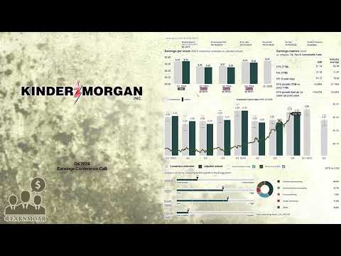 $KMI Kinder Morgan Q4 2024 Earnings Conference Call
