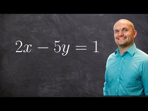 How to find the x and y intercept from an equation