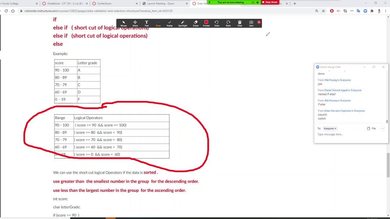 Java Programming, use if else to implement Data validation , various selection structures comparison