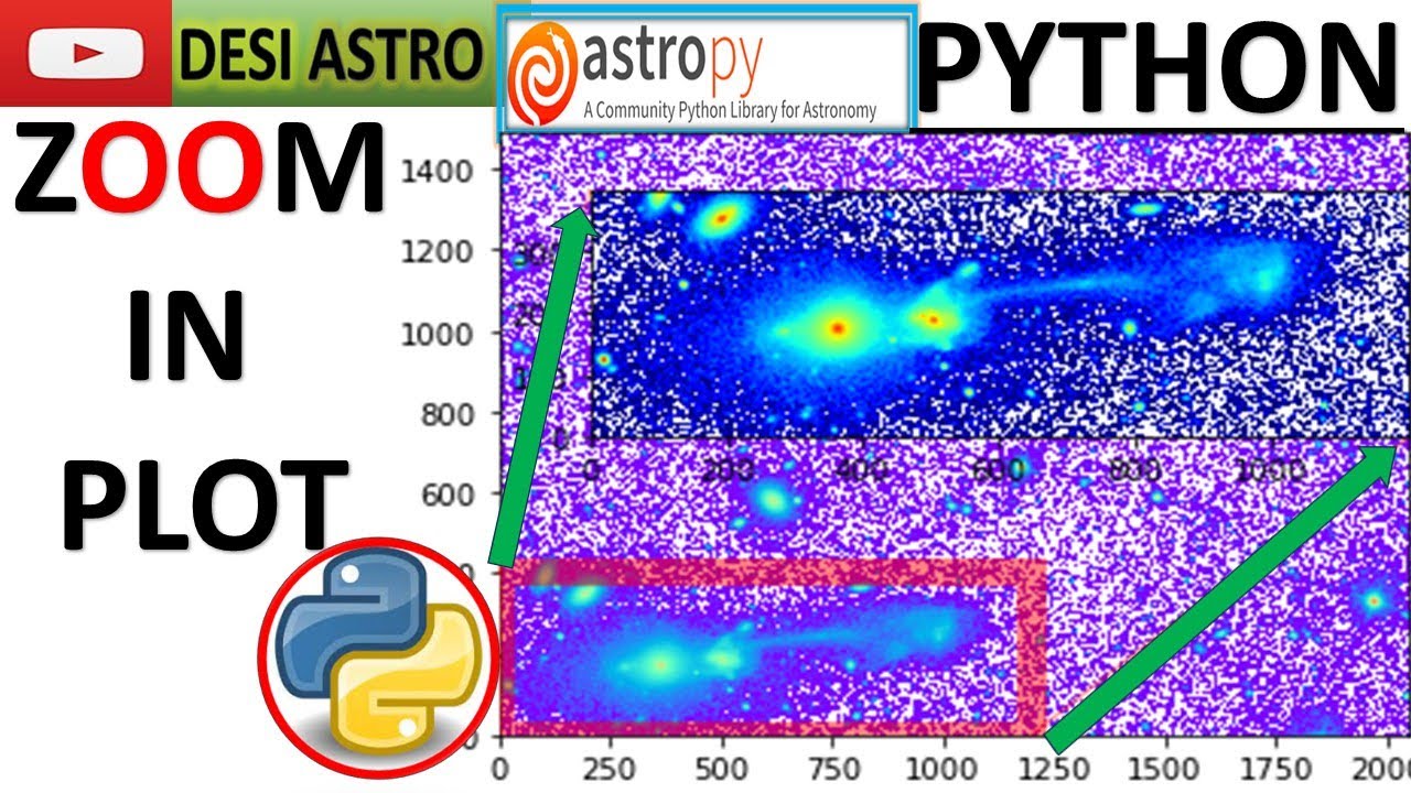 PYTHON| HOW TO MAKE ZOOM IN PLOT| ZOOM PORTION OF A PLOT| ASTROPY| PYTHON FOR ASTRONOMY| FITS FILE
