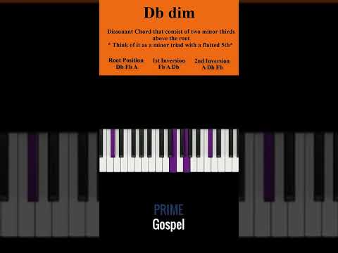How to Play: Db dim (Db diminished)