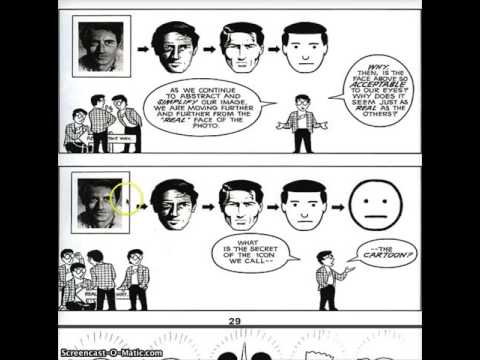 Understanding Comics Part III