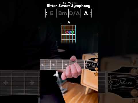 Bitter Sweet Symphony, The Verve, Guitar Chords Tab #guitar #guitarist #acousticguitar #guitarlesson