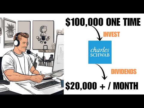 Turn $100,000 into $5M With These Best 5 Schwab ETFs