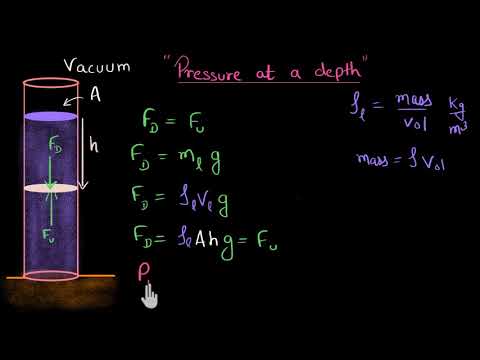 Pressure at a depth in a fluid (Hindi) (video) | Khan Academy