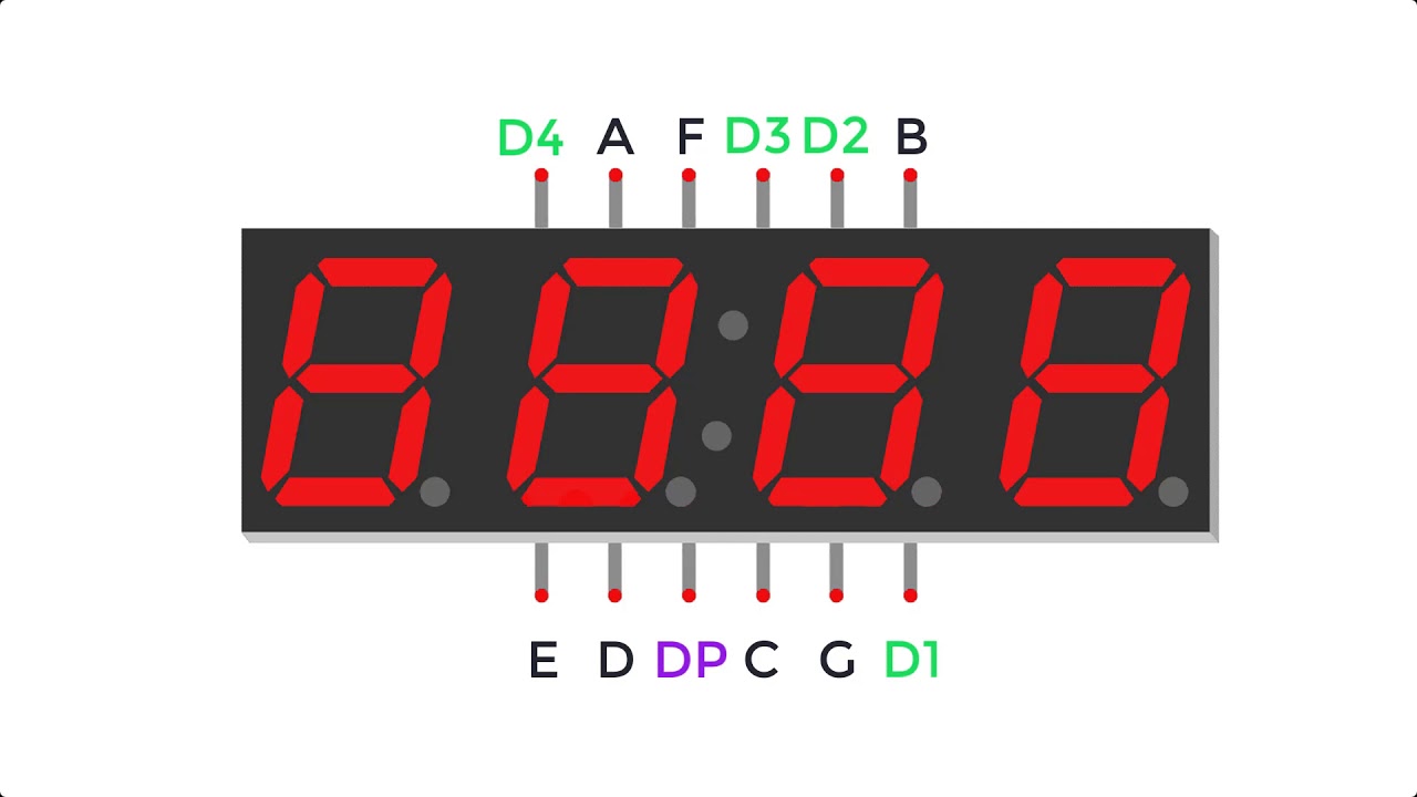 Learn How 4 Digit 7 Segment Displays Work