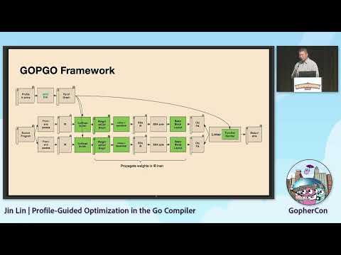 GopherCon 2022: Profile-Guided Optimization in the Go Compiler - Jin Lin