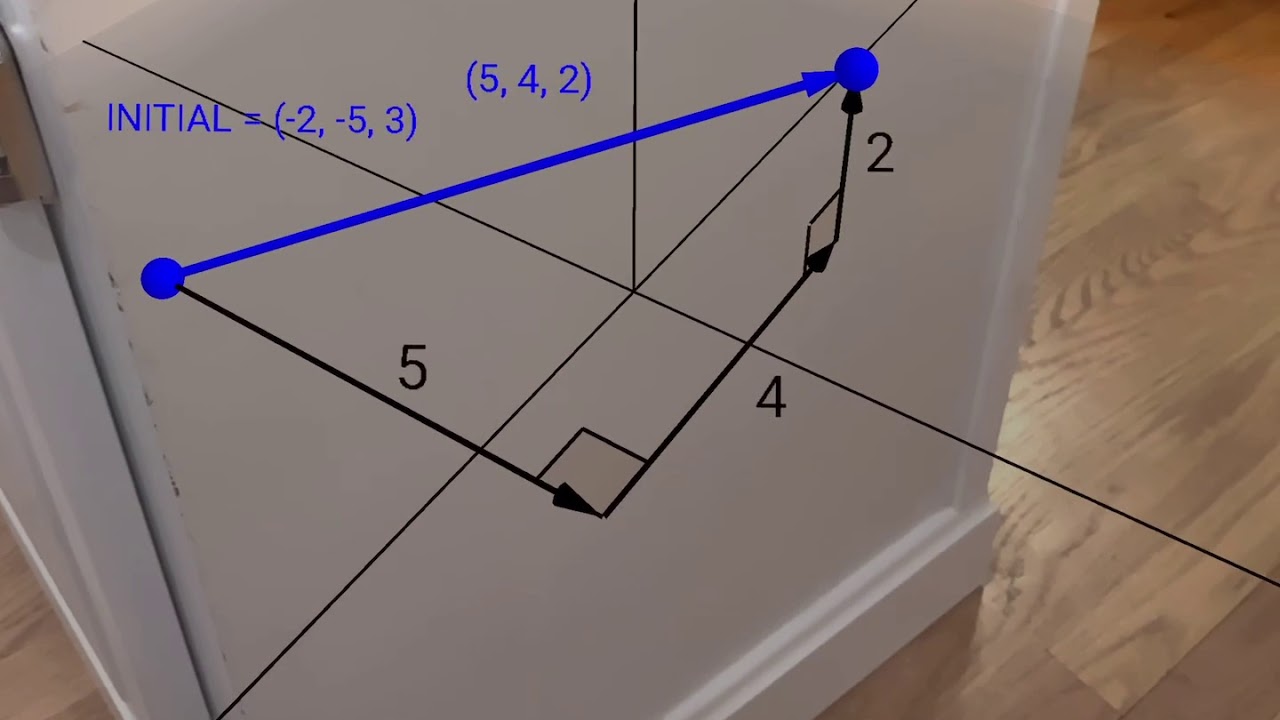 3D Vector Components: Dynamic & Modifiable Illustrator