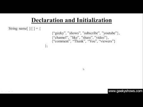 Learn 246 String 2D Array in Java Programming Hindi - Mind Luster