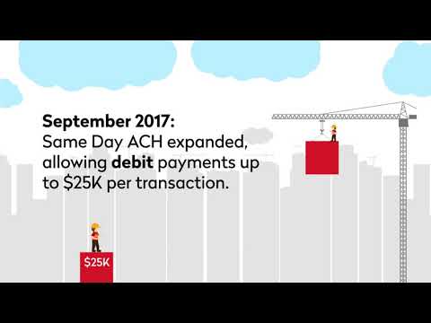 Same Day ACH Dollar Limits: Movin’ on Up