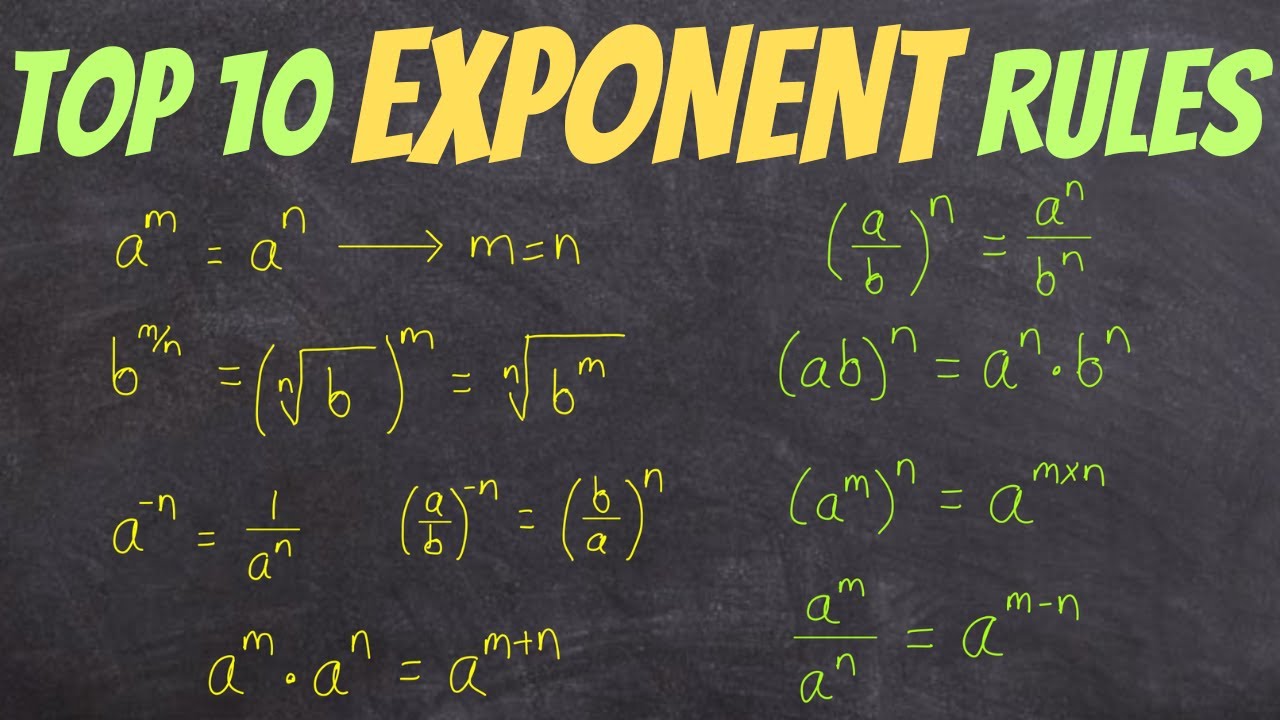 Learn All EXPONENT RULES in only 36 minutes! (ultimate study guide) | jensenmath.ca