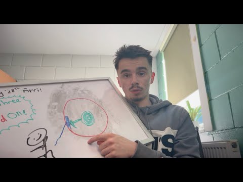 Why No One Gets Your Purpose (This Simple Diagram Explains It Best)